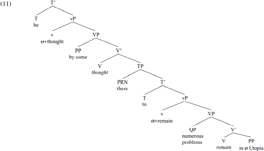 Intransitive and defective clauses
