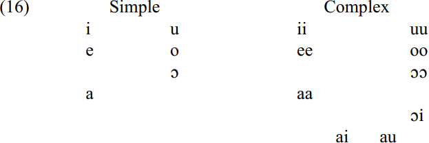 Jamaican English The main vowels